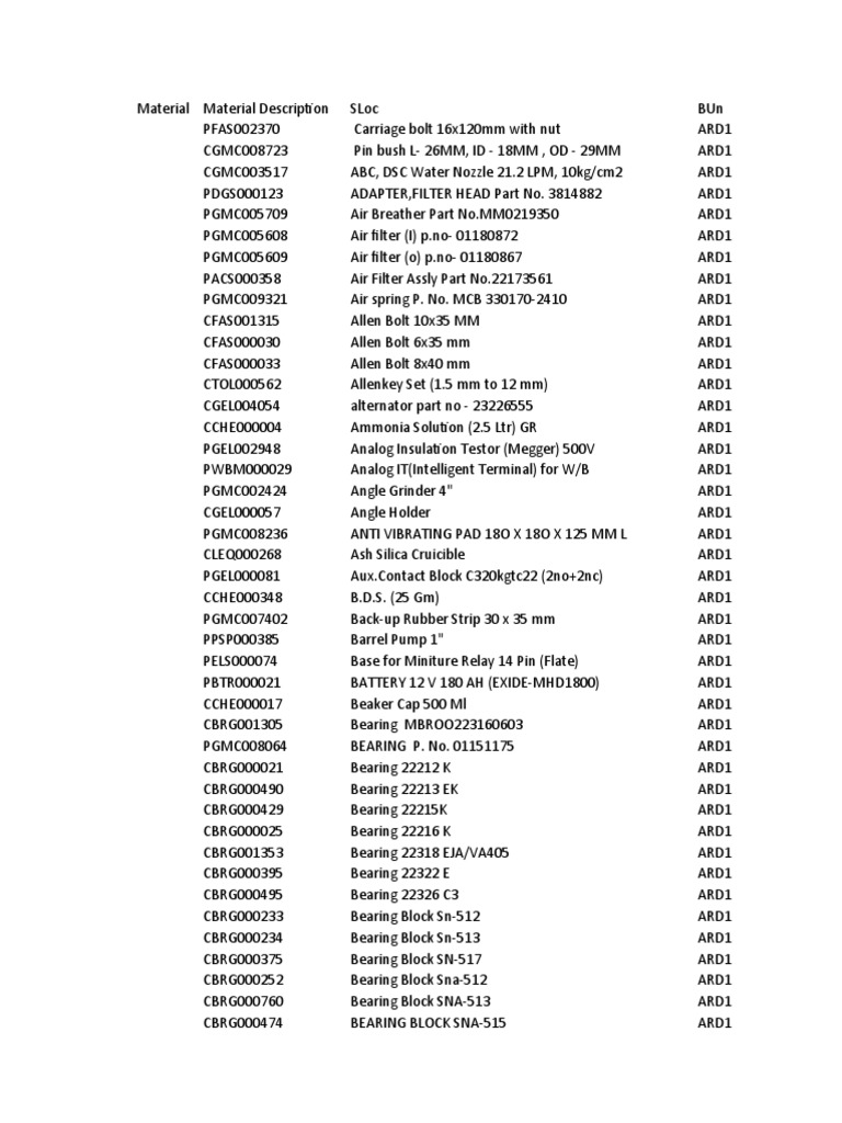 Parts Listing and Material Descriptions from an Engineering Document ...