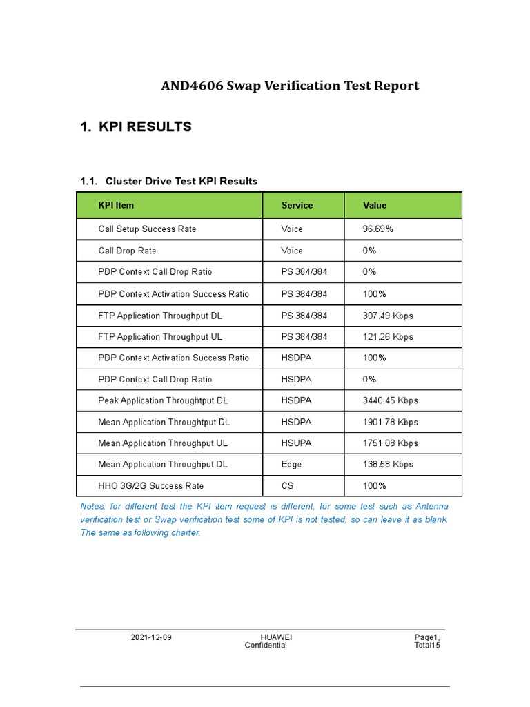 AND4606 Swap Verification Test Report | PDF | High Speed Packet Access ...