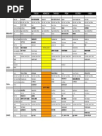 C Mess Menu - March - PDF Version 1 | PDF | Chutney | Curry