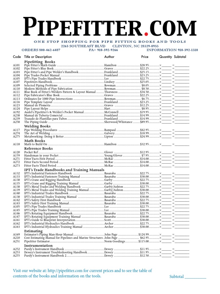 Pipefitter Com: Pipefitting Books | PDF | American Express | Credit Card