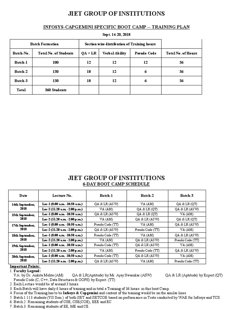 6-Day Boot Camp Schedule Final1 | PDF | Business