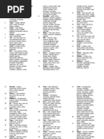 Nadsat 'A Clockwork Orange' Dictionary | PDF