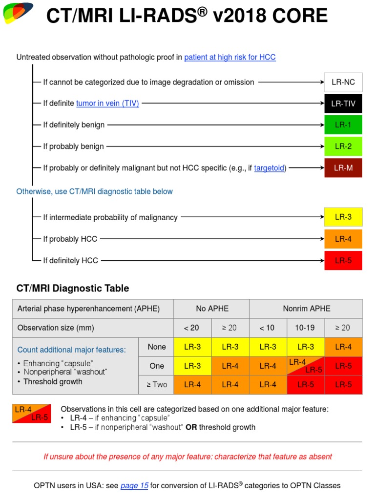 Li-Rads Core 2018 | PDF | Magnetic Resonance Imaging | Radiology