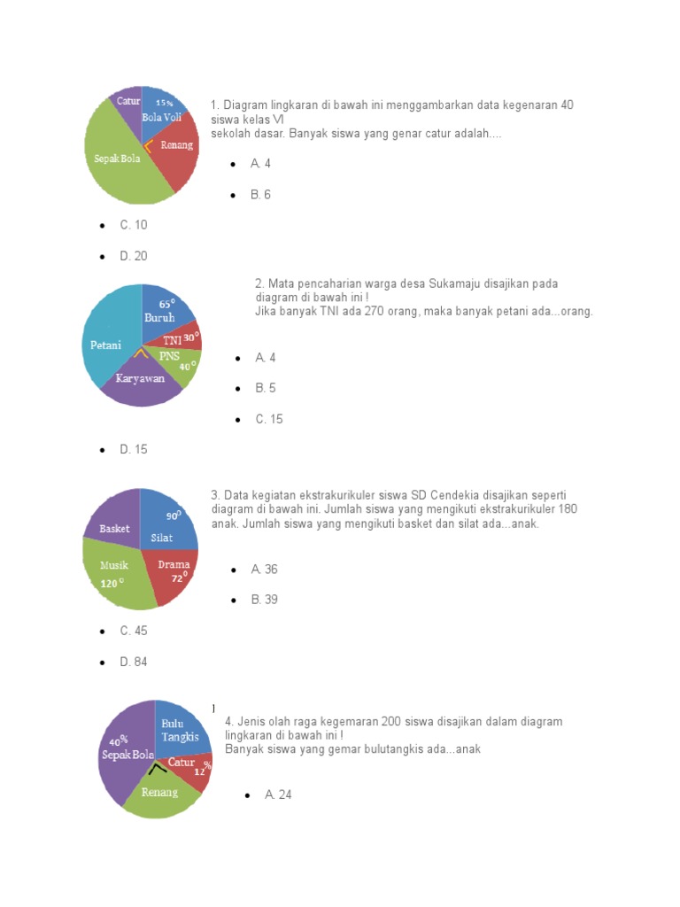Soal Diagram Lingkaran | PDF
