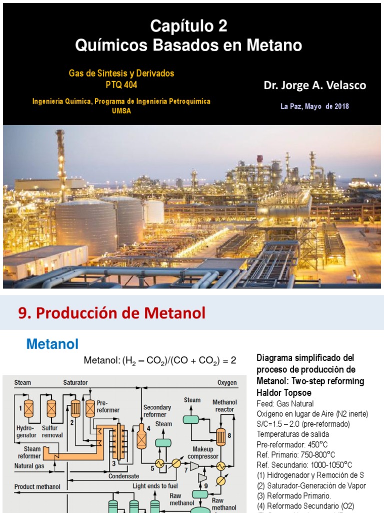Producción de metanol: Un análisis del proceso de síntesis química y ...