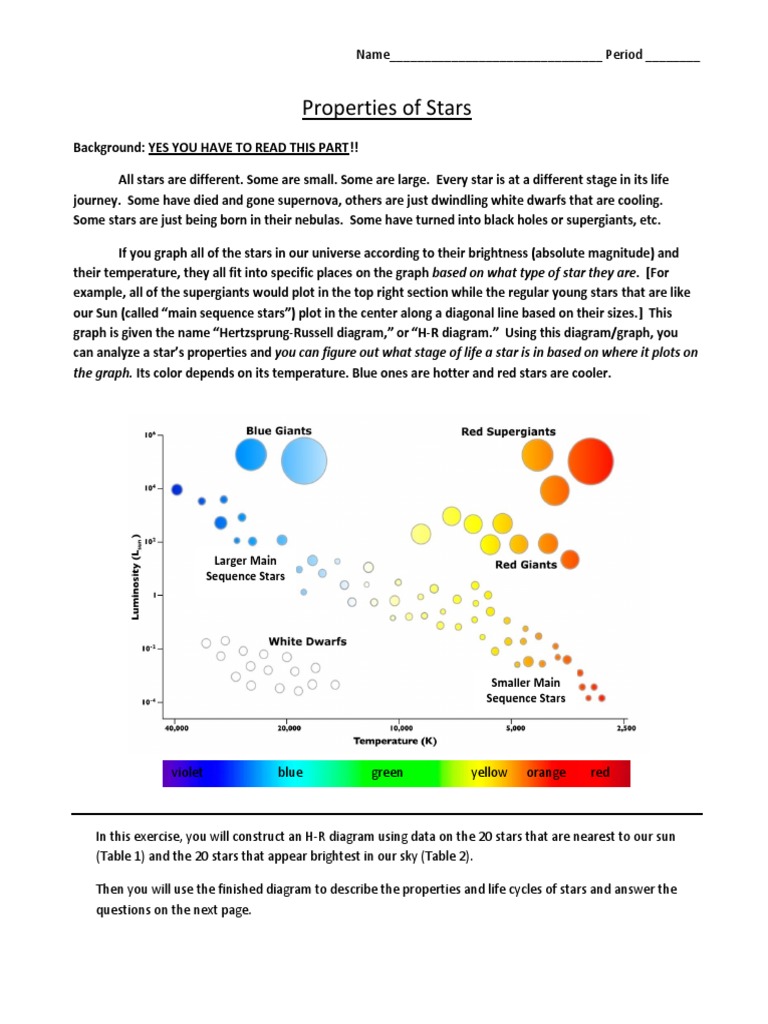 Properties and Classification of Stars | PDF | Stars | Apparent Magnitude