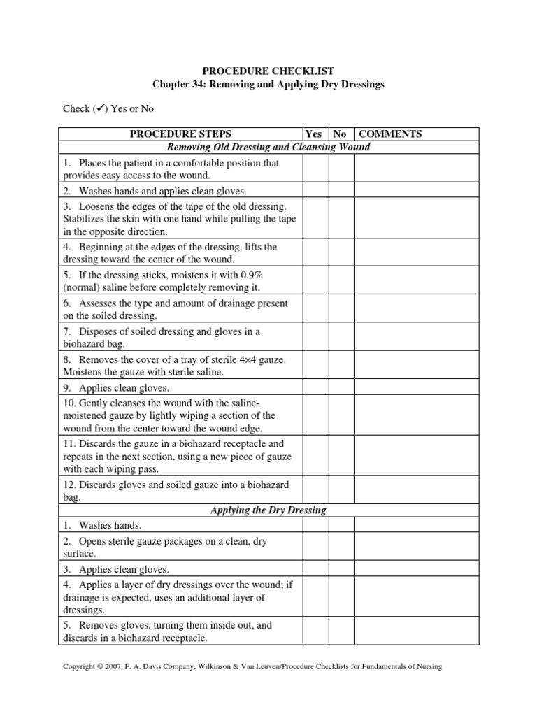 Procedure Checklist Chapter 34: Removing and Applying Dry Dressings | PDF