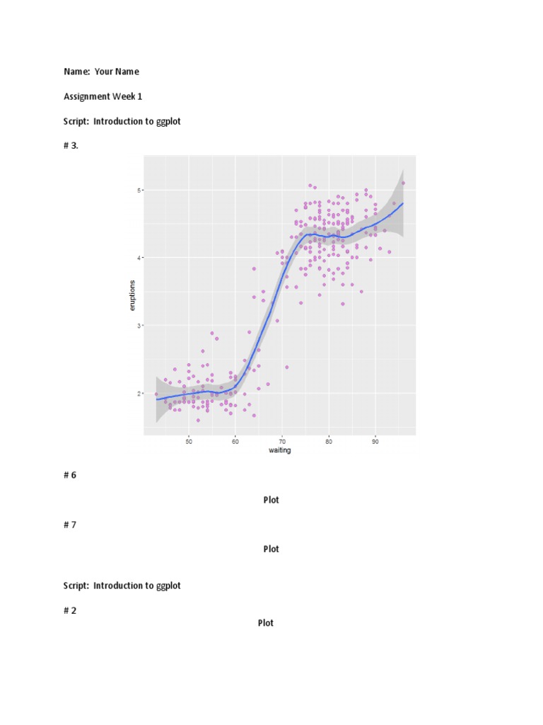 Name: Your Name Assignment Week 1 Script: Introduction To Ggplot # 3 | PDF