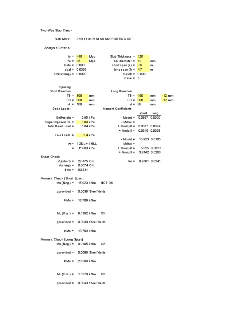 Two-Way Slab Check Slab Mark: Analysis Criteria | PDF | Structural ...