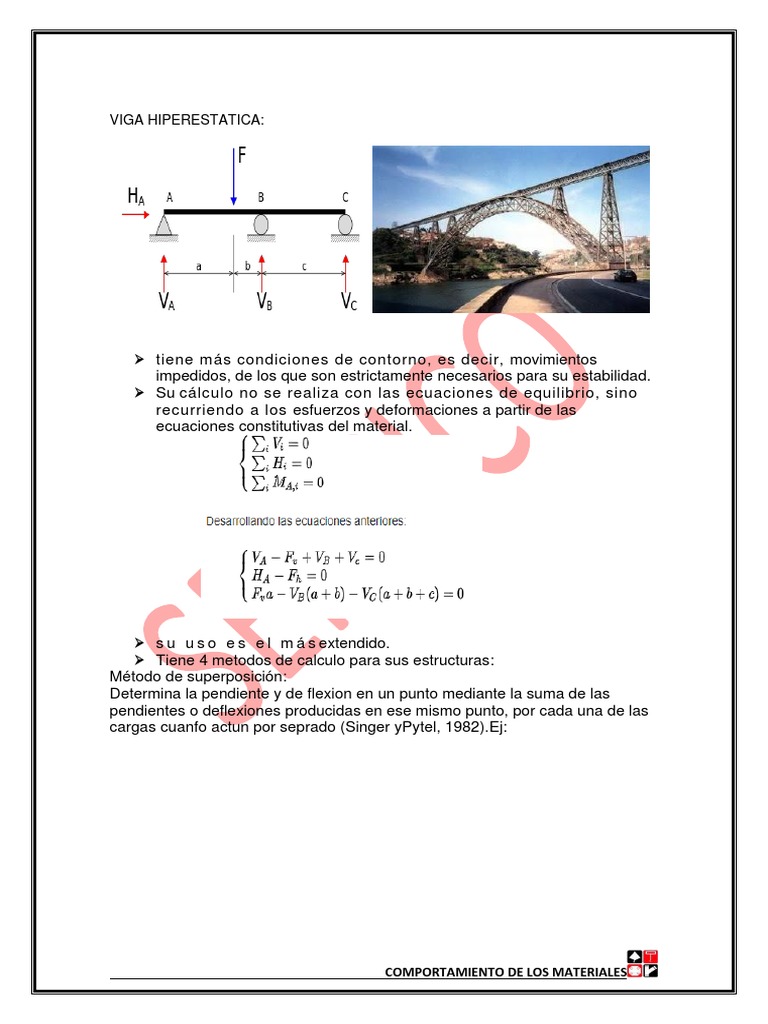 Viga Hiperestatica | PDF | Doblar | Física