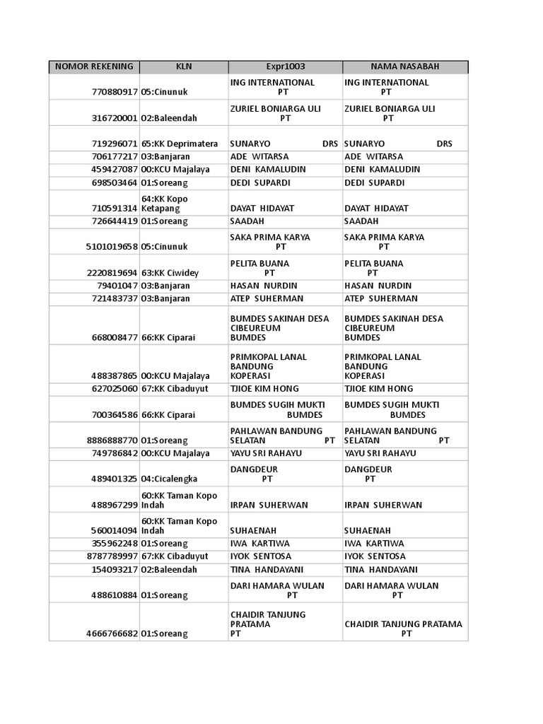 TGL 21 & 24 Des | PDF | Agama & Spiritualitas