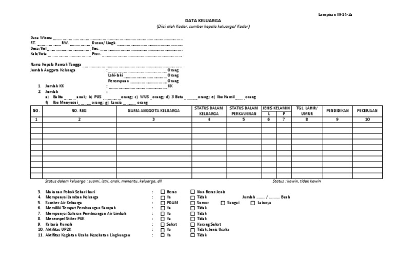 Data Keluarga Dasawisma | PDF