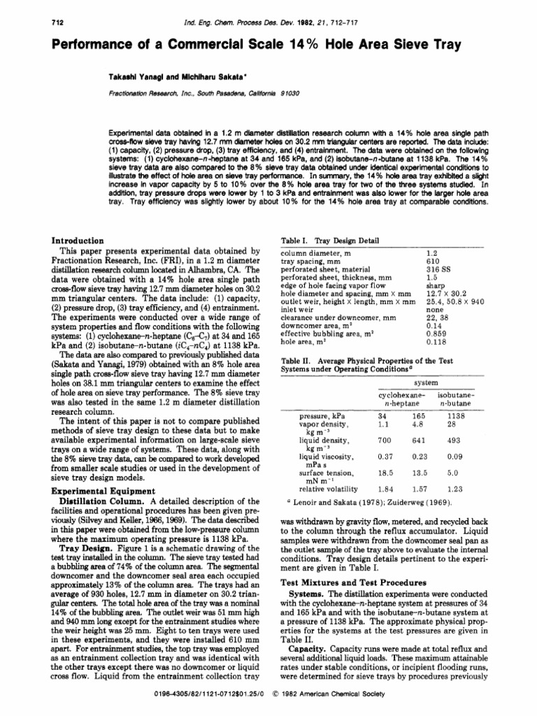 14% Hole Area Sieve Tray Performance | PDF | Distillation | Force