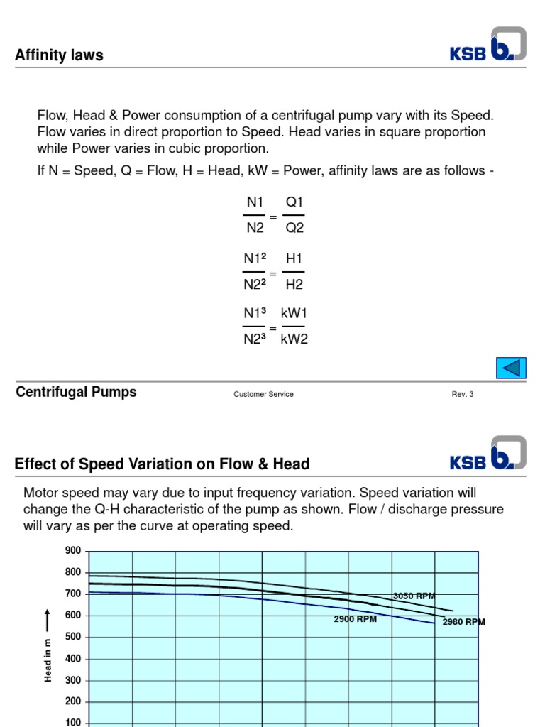 Affinity Laws | PDF | Rotating Machines | Pump