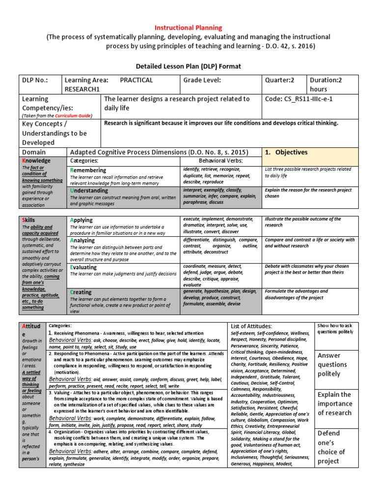 Detailed Lesson Plan (DLP) Format: Instructional Planning | PDF ...
