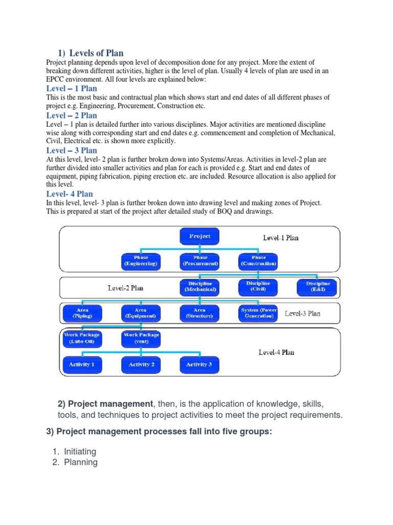 Project Engineer Interview Insights | PDF | Project Management | Business