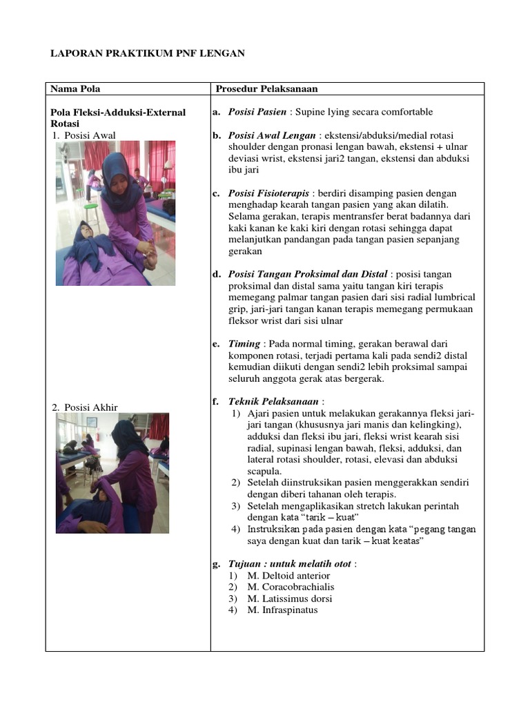 Laporan Praktikum PNF Lengan | PDF | Kesehatan Holistik