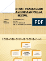 Template Fail SKPK 2.0 | PDF