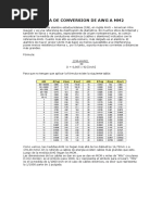 Tabla AWG Con Las Equivalencias Del Alambre Magneto | PDF