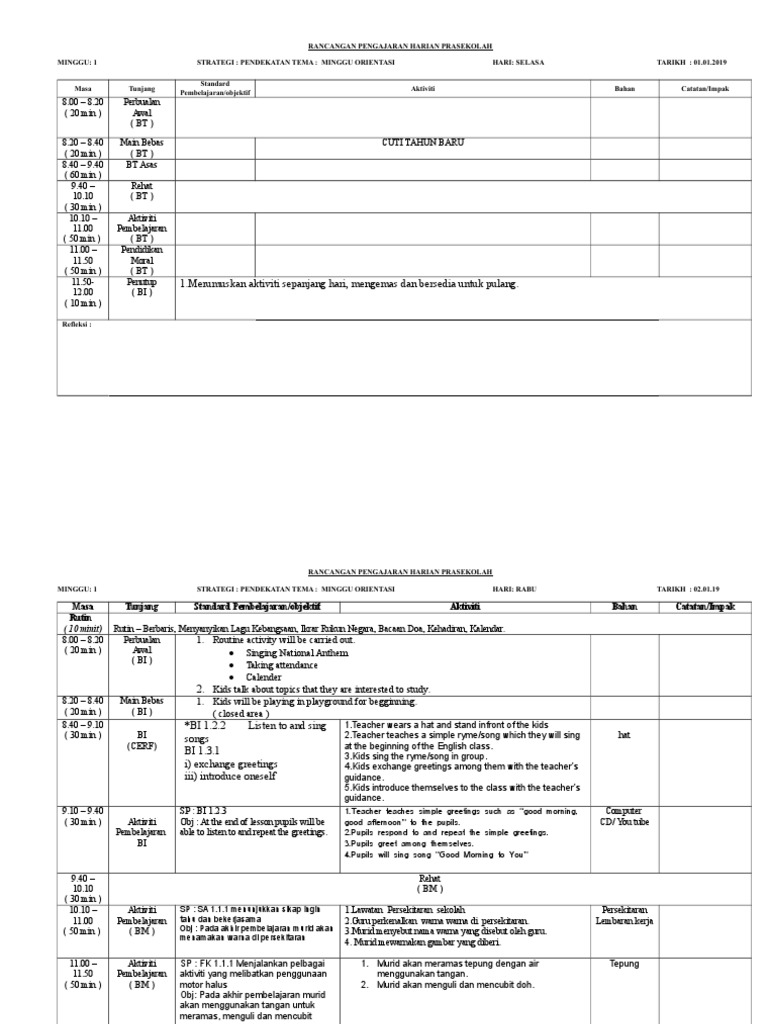 RPH Orientasi Prasekolah | PDF