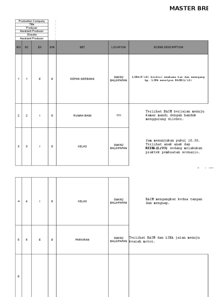 Master Breakdown: Terlihat BAIM Berjalan Menuju Kamar Mandi Dengan Handuk Menggulung Dileher | PDF