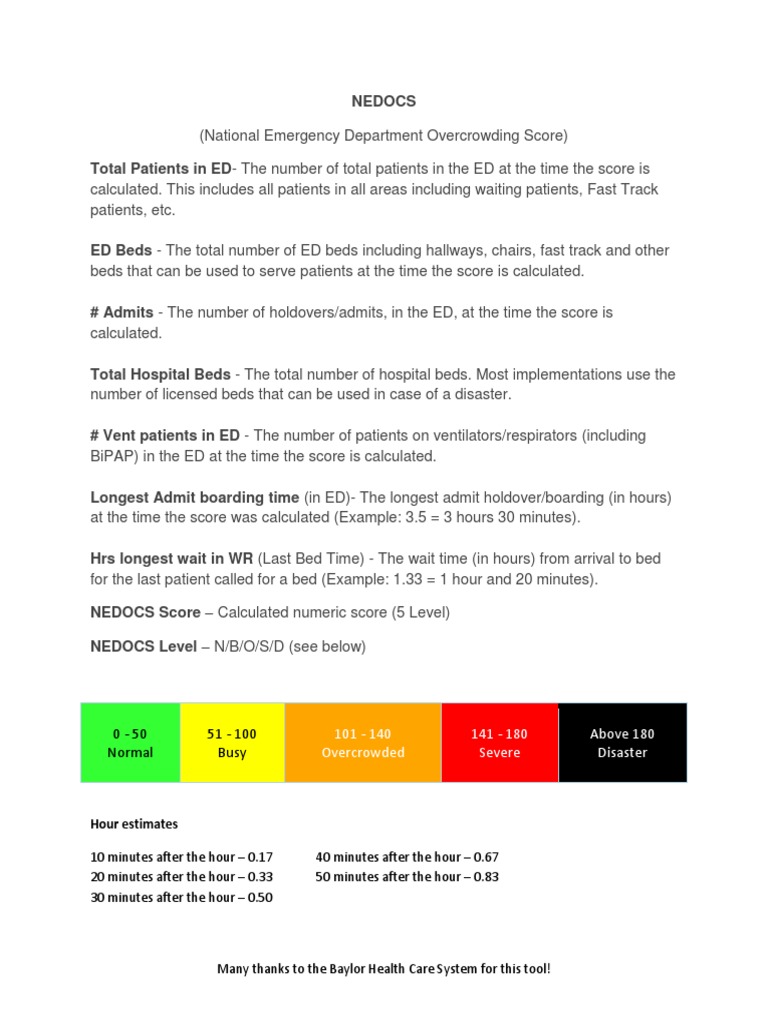 EMResource - NEDOCS Definitions and Tracking Log | PDF | Clinical Medicine | Medical Specialties