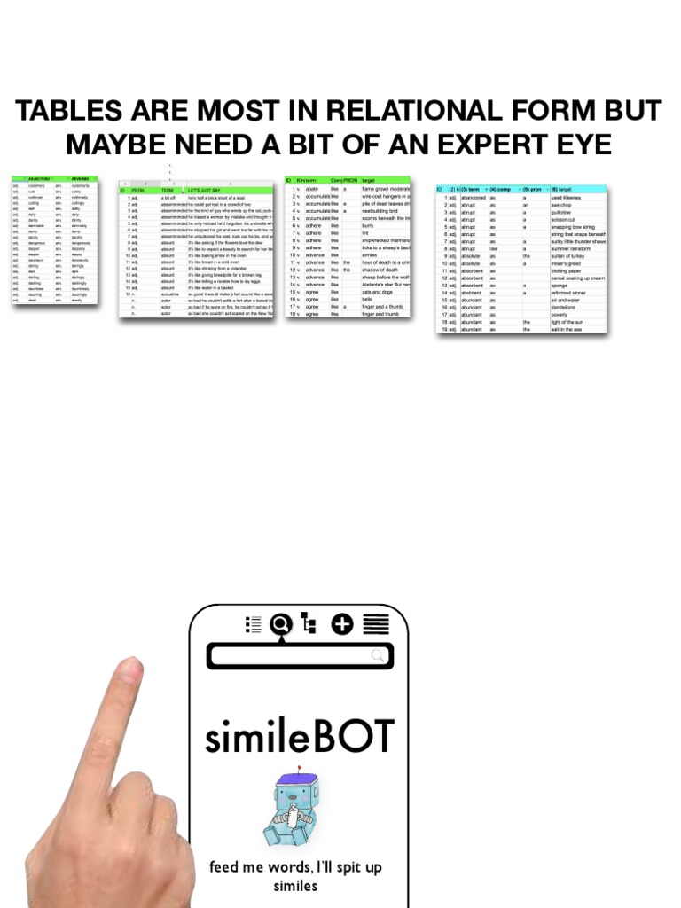 Sample Dox | PDF | Verb | Noun