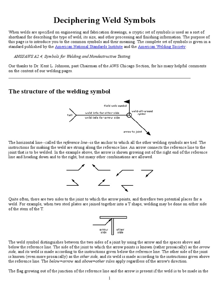 Understanding Welding Symbols | PDF | Welding | Construction