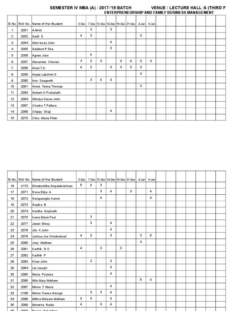 CP Track Sheet-Efbm Mba 18 | PDF