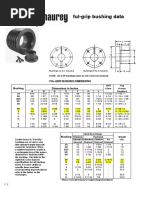 Taper Lock Bush Size Dimensions Guide | PDF | Screw | Machining
