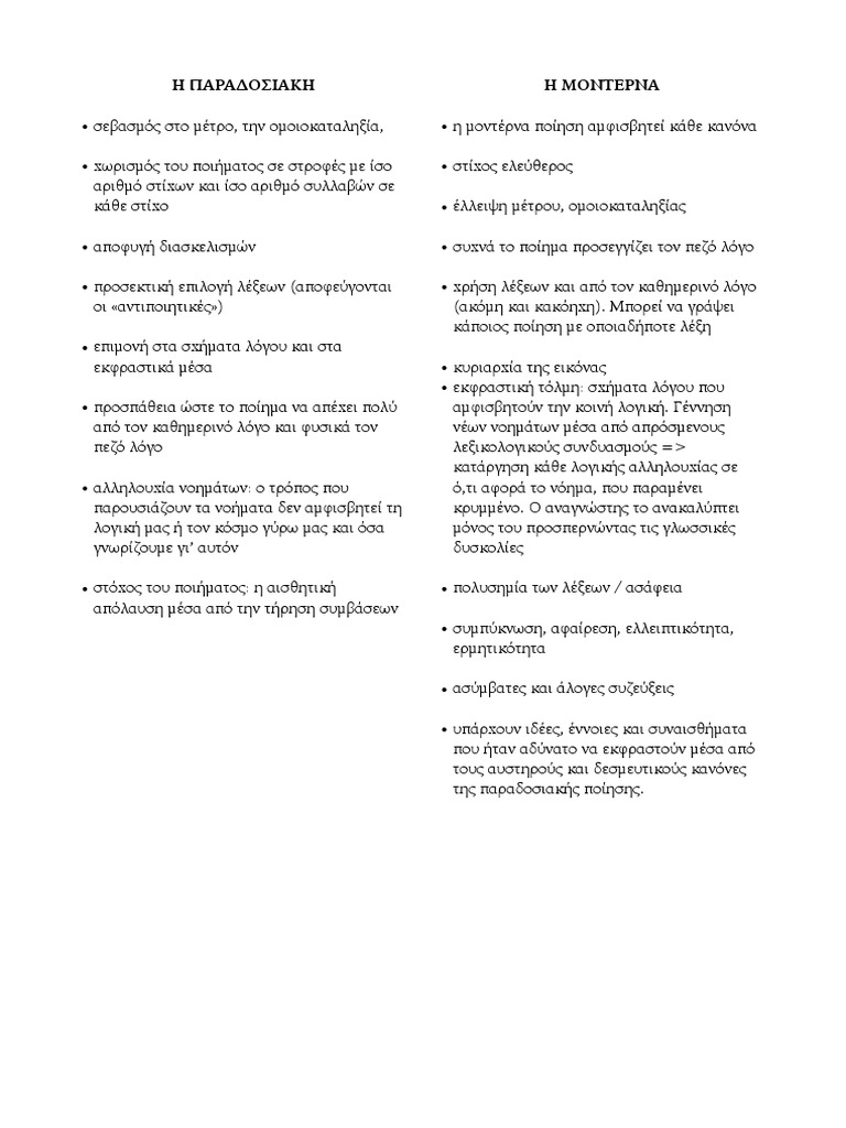 μοντέρνα ποίηση παραδοσιακή | PDF