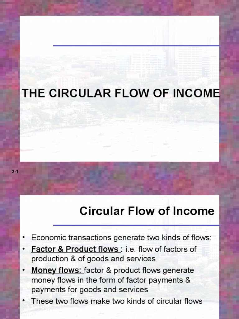 The Circular Flow of Income | PDF | Income | Macroeconomics
