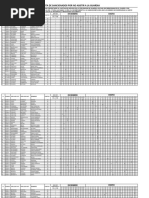 Compactadores Manuales: Tipos y Usos | PDF | Fundación (Ingeniería ...