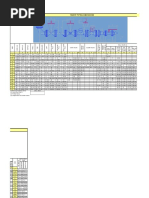 RTJ Size Chart | PDF