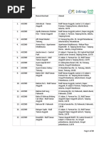 Alamat Distributor PT Apl | PDF