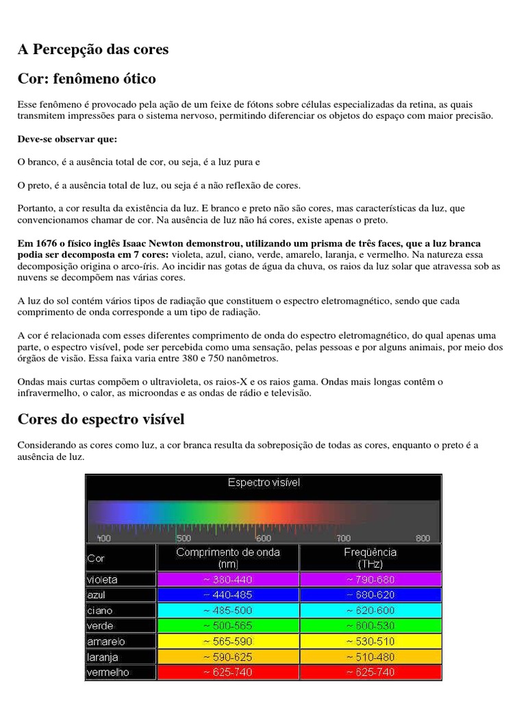 Fundamentos de Óptica e Cores | PDF | Cor | Vermelho