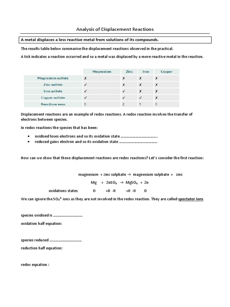 Analysis of Displacement Reactions S5 | PDF | Redox | Chemical Reactions