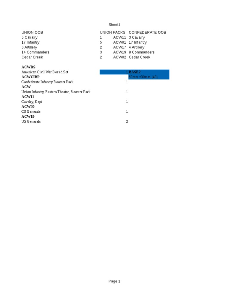 Acwbs Acwcibp ACW ACW11 ACW20 ACW19 | PDF