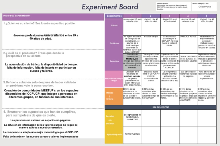 Experiment Board | PDF | Maestros | Marketing
