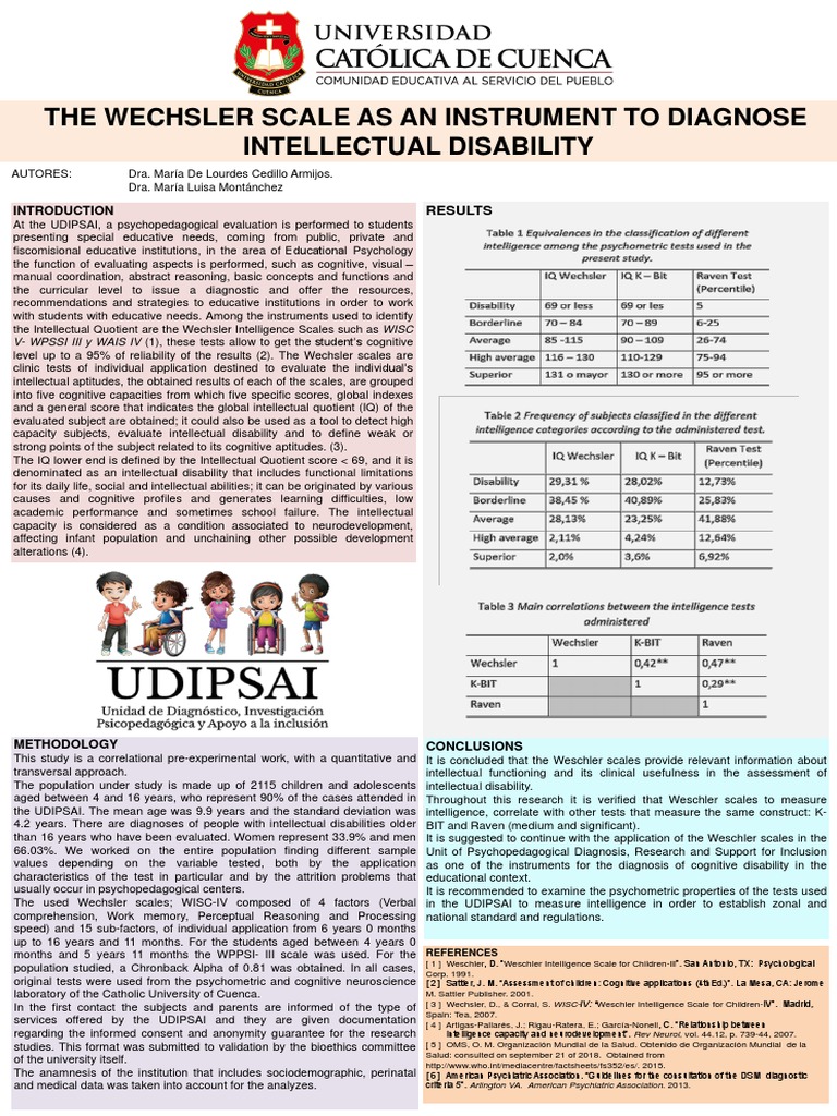 Wechsler Scale for Diagnosing Intellectual Disability | PDF | Wechsler Adult Intelligence Scale ...