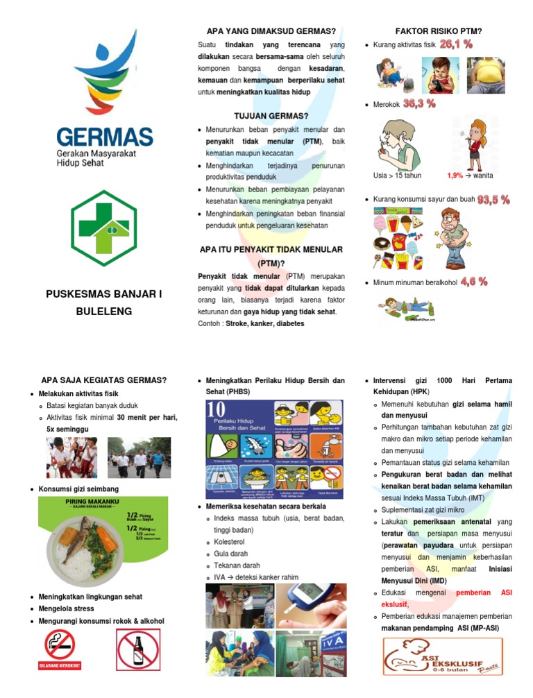 Leaflet Germas