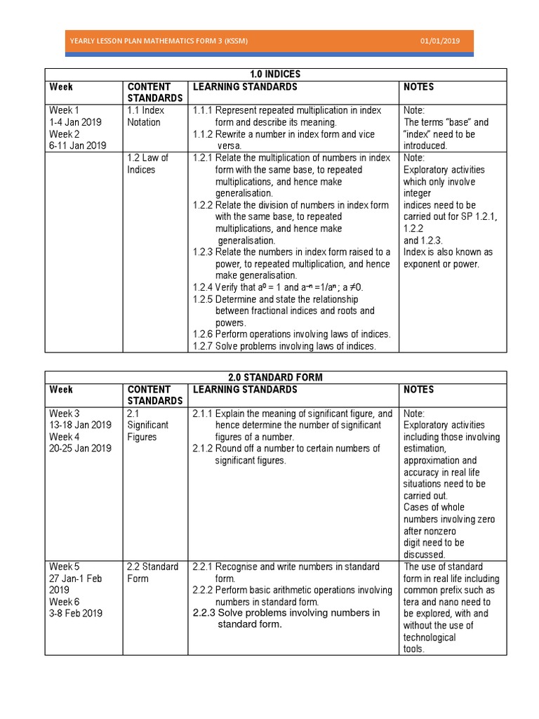 Yearly Lesson Plan Form 3 Mathematics DLP 2019 | PDF | Trigonometric ...