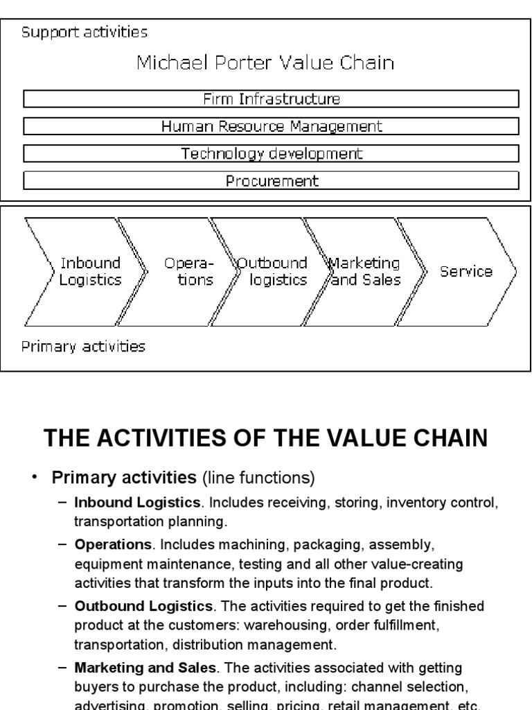 Value Chain Analysis | PDF | Value Chain | Logistics