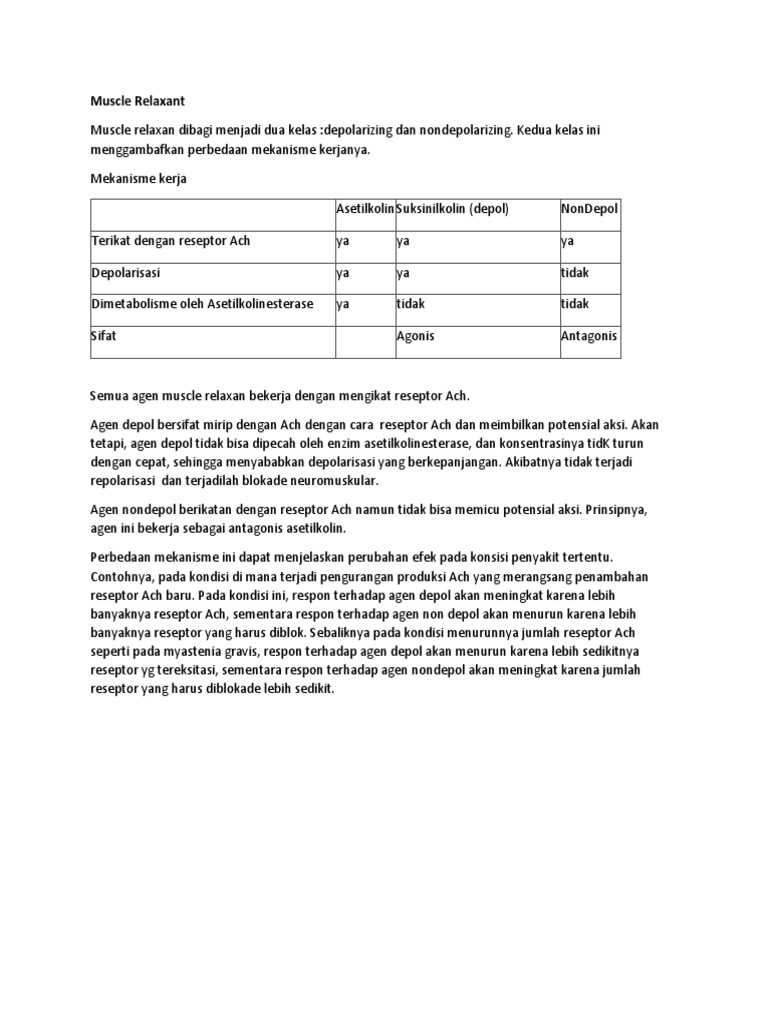 Muscle Relaxan | PDF