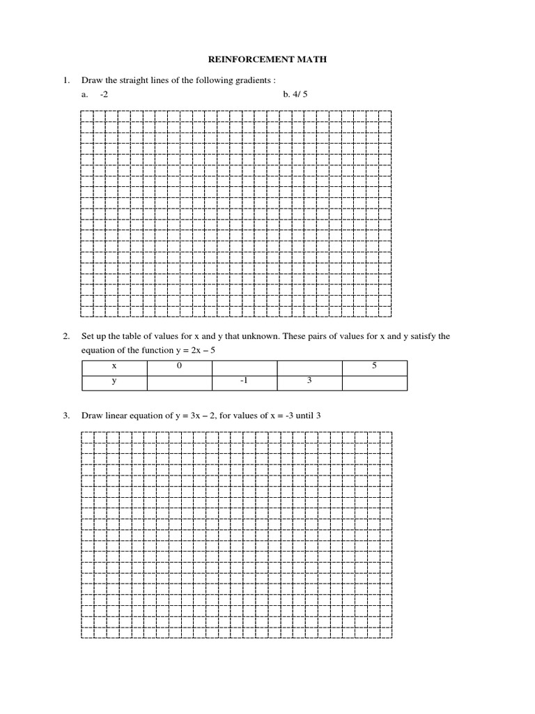 Reinforcement Math | PDF | Equations | Function (Mathematics)