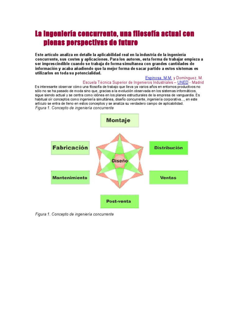 La Ingeniería Concurrente | Diseño | Ingeniería