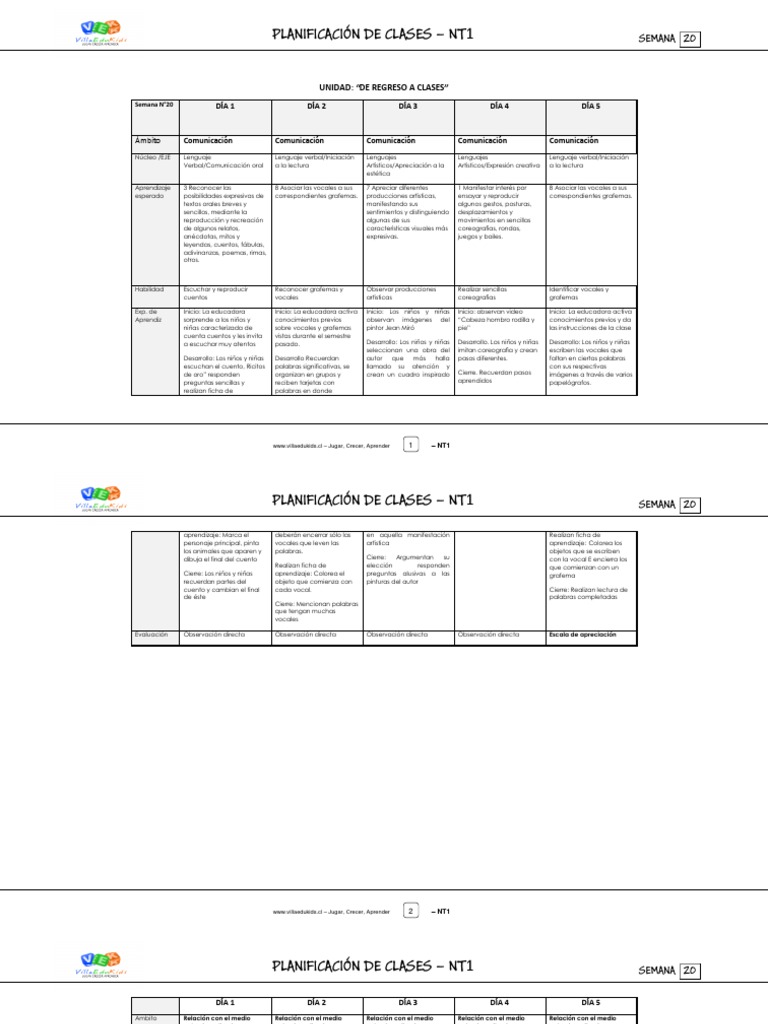 Planificación Clases NT1 Semana 20 | PDF | Aprendizaje | Comunicación