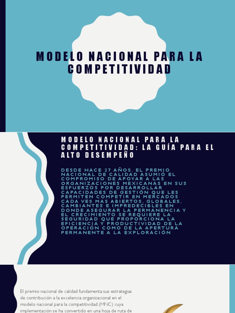Modelo Nacional para La Competitividad | PDF | Responsabilidad social ...