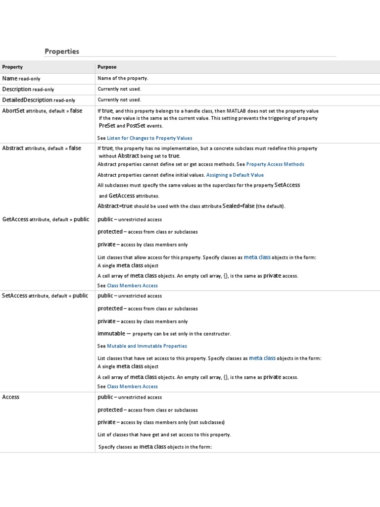 Properties: Listen For Changes To Property Values | PDF | Class ...