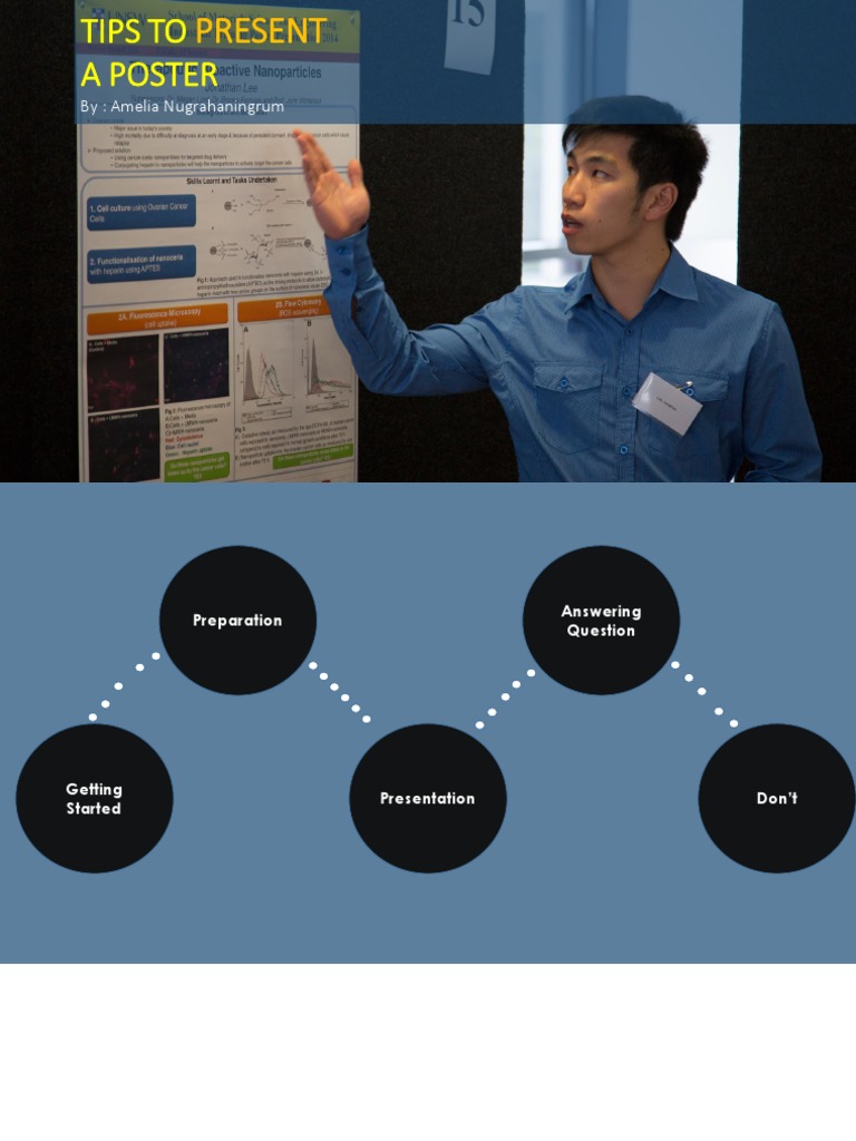 How To Present A Poster | PDF | Attention | Cognition